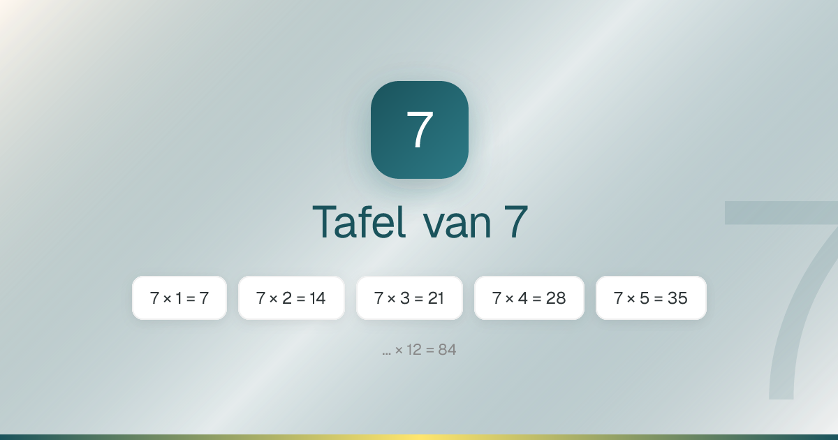 Tafel van 7 - Oefenen & Leren | Oefen Maaltafels